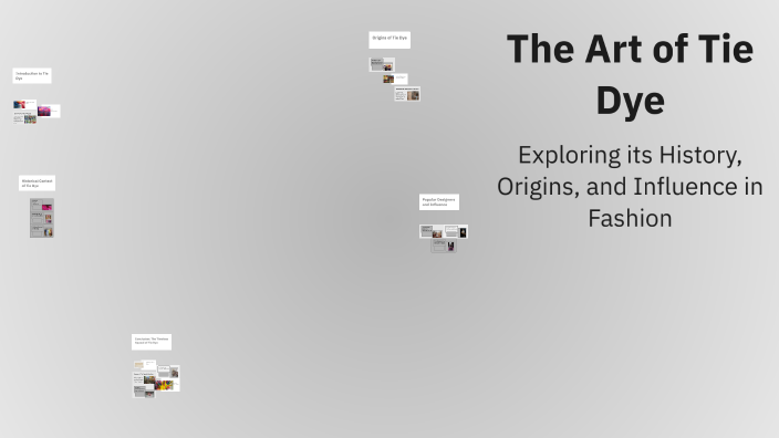 The Art of Tie Dye by Kaveesha Vishmitha on Prezi