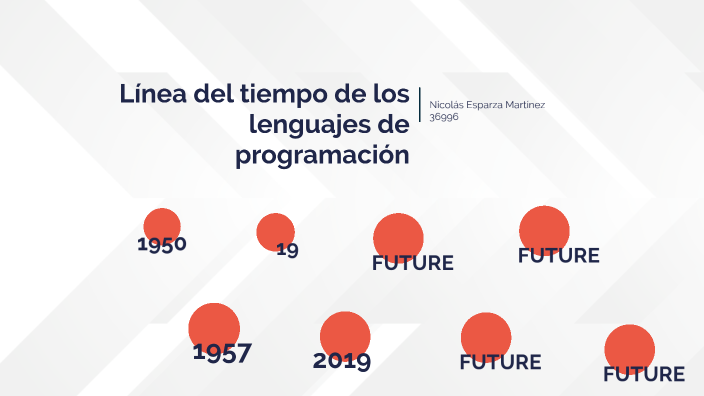 Línea del tiempo de los lenguajes de programación by NICOLAS ESPARZA on ...