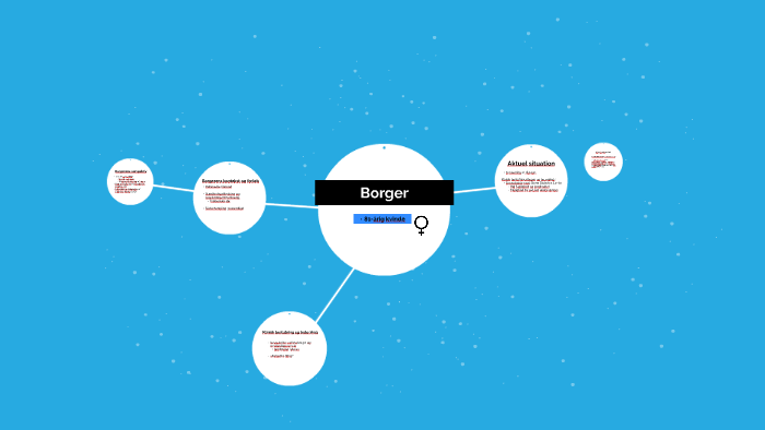 Borger 4. sem by Caroline Pedersen on Prezi
