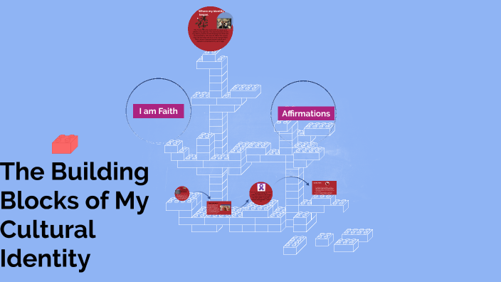 The Building Blocks of my Identity by Faith Hon on Prezi