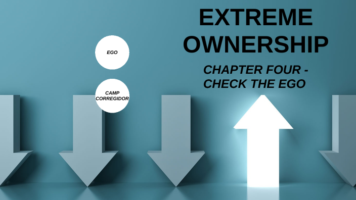 Extreme Ownership - Chapter Four: Check the Ego by Tyler Davis on Prezi