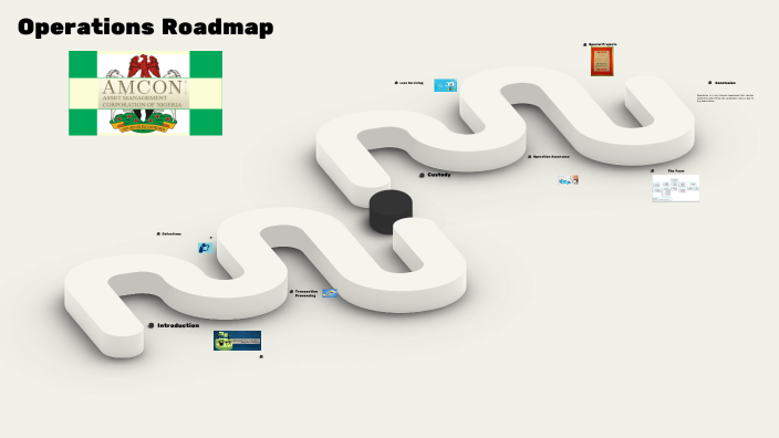 Operations Roadmap by john black on Prezi