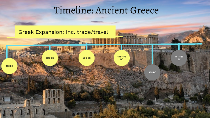 Timeline: Ancient Greece by Amy Salomone on Prezi