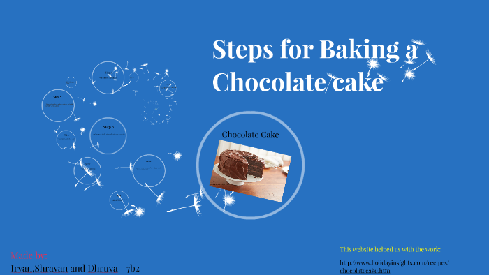 Steps for Baking a Chocolate cake (algorithm) by Irvan Castro on Prezi