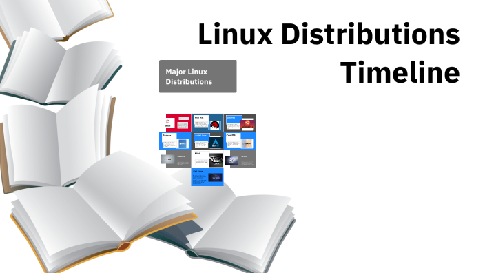 Linux Distributions Timeline by Max Davila on Prezi