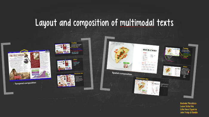 Layout and composition of multimodal texts by Andrada Minculescu