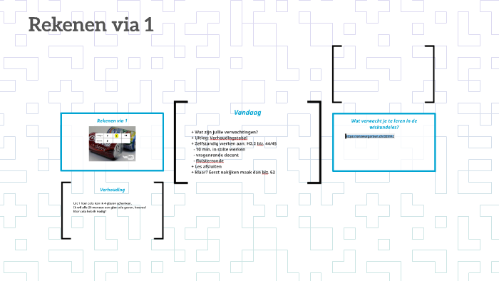 Rekenen via 1 by S Quist on Prezi