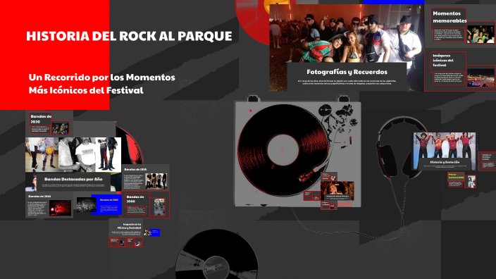 HISTORIA DEL ROCK AL PARQUE by ADM - JHON ANDERSON BELTRAN ACEVEDO on Prezi
