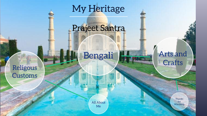 India by Prajeet Santra on Prezi