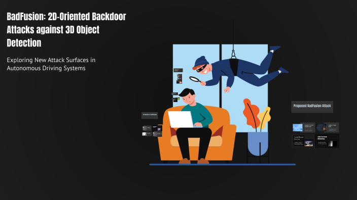 BadFusion: 2D-Oriented Backdoor Attacks against 3D Object Detection by Arushi Bhat on Prezi