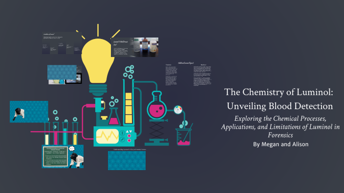 The Chemistry of Luminol: Unveiling Blood Detection by Megan Halpin on ...