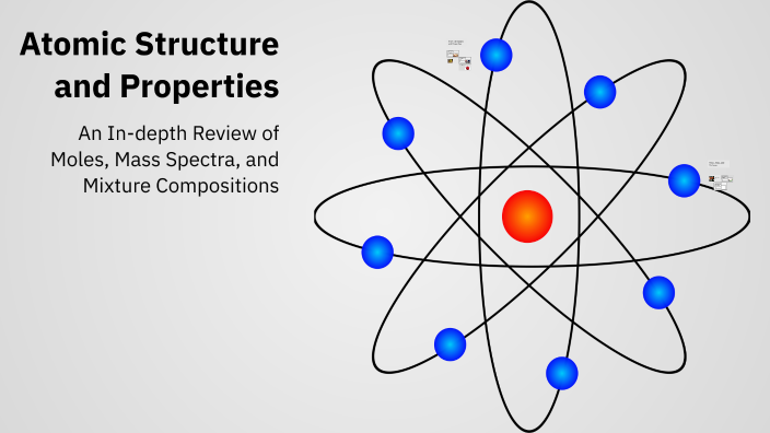 Atomic Structure and Properties by Alex Teitelbaum on Prezi