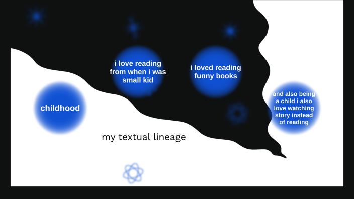 my textual lineage by chhavi jangra on Prezi
