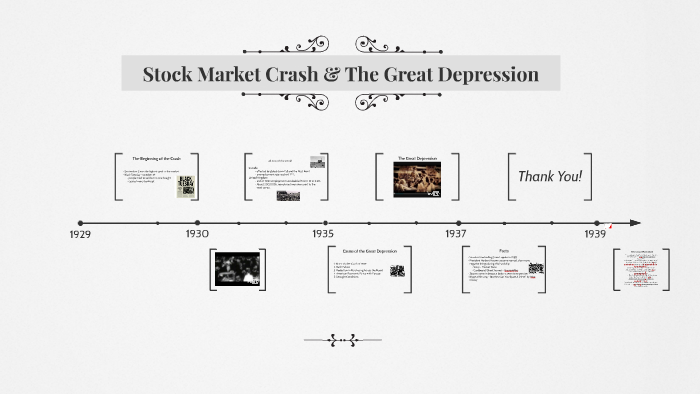 Stock market Crash of 1929 & The Great Depression by Danis Sharda on Prezi