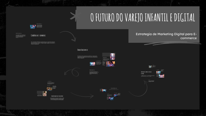 O FUTURO DO VAREJO INFANTIL E DIGITAL by Agência Flip on Prezi