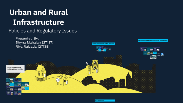 Urban and Rural Infrastructure by Riya Raizada on Prezi
