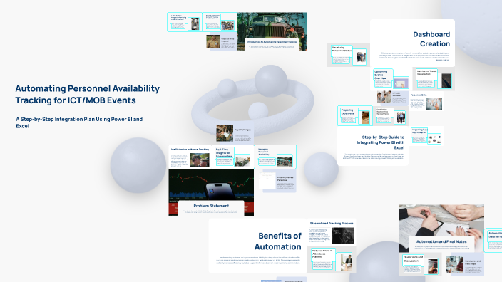 Automating Personnel Availability Tracking for ICT/MOB Events by Xian ...