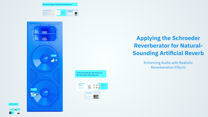 Applying the Schroeder Reverberator for Natural-Sounding Artificial ...