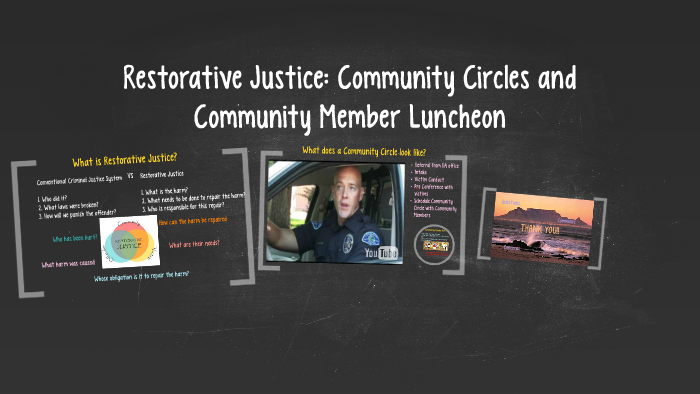Restorative Justice: Community Circles by Amy Kuhn on Prezi