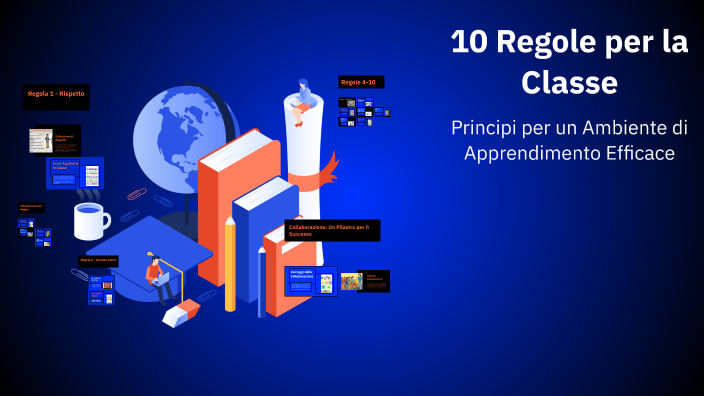 10 Regole per la Classe by ROSA LAMANNA on Prezi