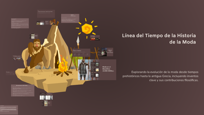 Línea del Tiempo de la Historia de la Moda by Ingrid Quimey Guinto ...