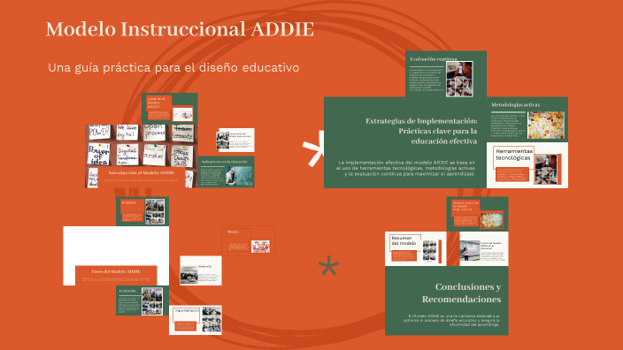 Modelo Instruccional ADDIE by Gloria Helena Palacios on Prezi