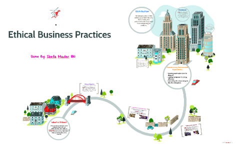 What is Ethics? by shefa almousa on Prezi