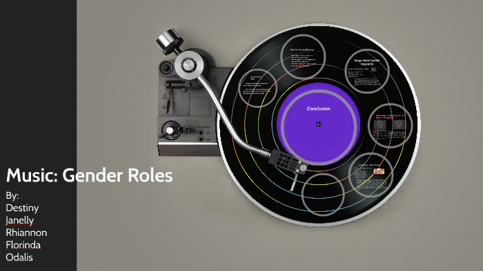 Music: Gender Roles by destiny perez on Prezi