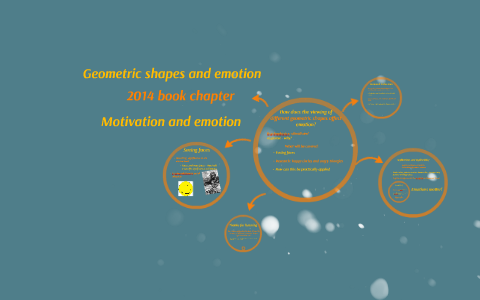 Geometric shapes and emotion by Joel Olney on Prezi