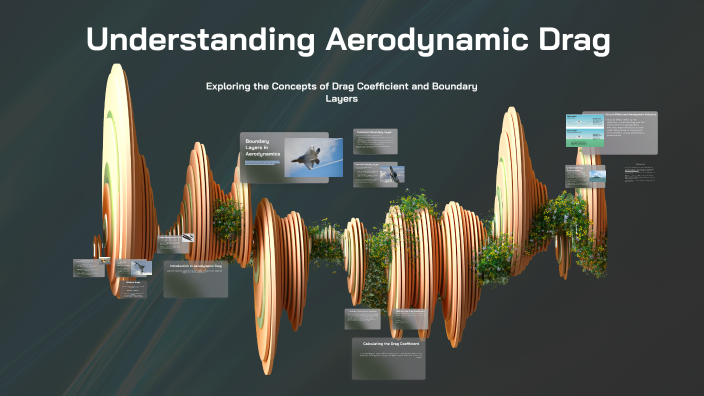 Understanding Aerodynamic Drag by Truman Frame on Prezi
