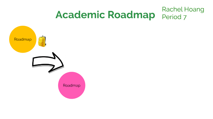 academic roadmap by Rachel Hoang on Prezi