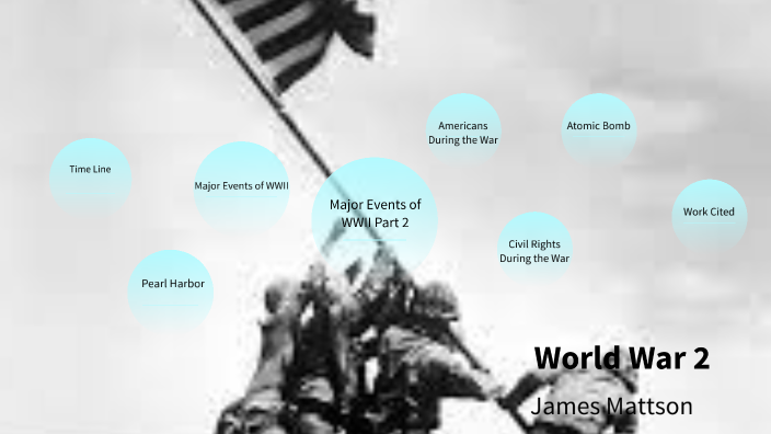 WW2 Project by James Mattson on Prezi