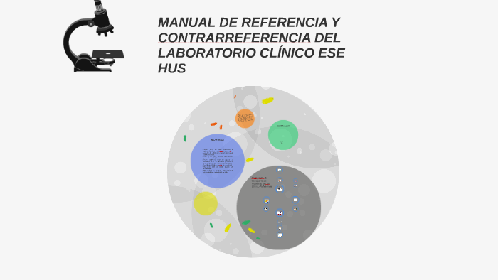 Manual de Referencia y contrareferencia del laboratorio clin by Victoria Ruiz on Prezi