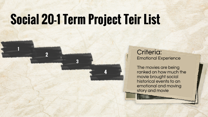 Term Project- Tier list by Bradley Chyzowski on Prezi