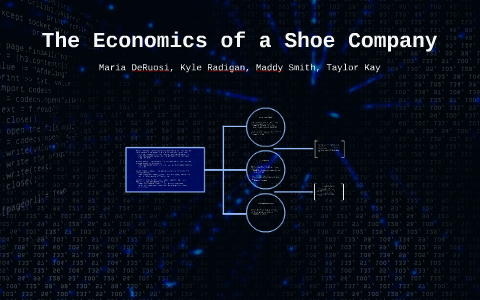 Economics of a Shoe Company by Taylor Kay on Prezi