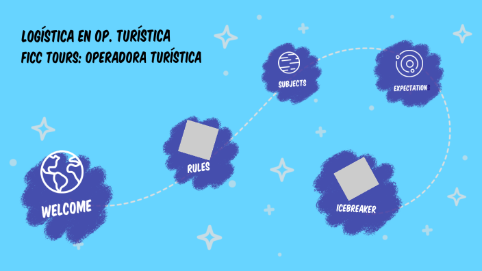 logística en op. turística by SHIRLEY FLORES on Prezi