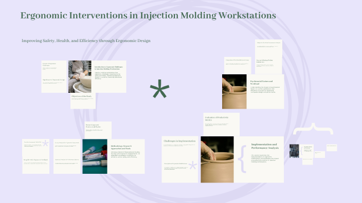 Ergonomic Interventions in Injection Molding Workstations by Abinaya N ...