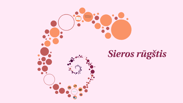 Sieros rūgštis by Neringa Pociūtė on Prezi