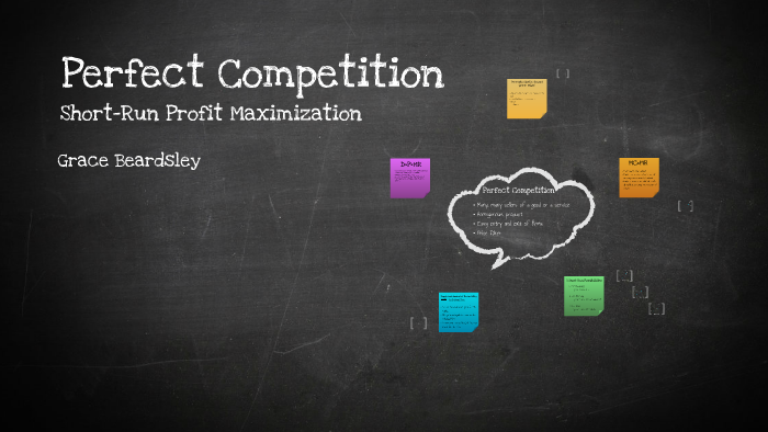 Perfect Competition Short-Run Profit Maximization by Grace Beardsley on ...