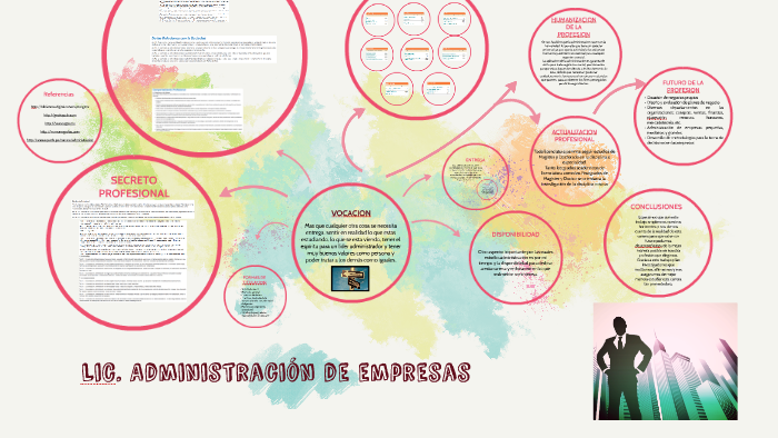 Lic. Administración de empresas by Alexa Balderas Abarca