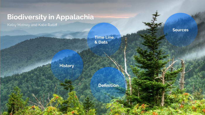 Biodiversity in Appalachia by Kelsy Matney on Prezi