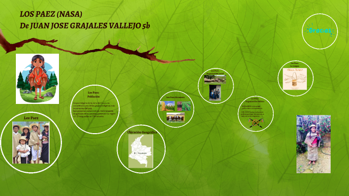 LOS PAEZ (NASA) by Viviana Vallejo Castañeda on Prezi