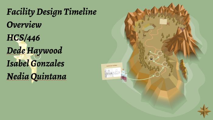 Facility Design Timeline Overview by Nedia Quintana on Prezi