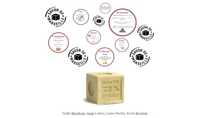 Emily Blondeau, Anais Cohen, Laura Martin, Kevin Renévot by Laura ...