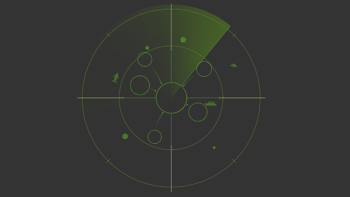 LMR, PMR, CMR e SMR by Fernando Belo on Prezi