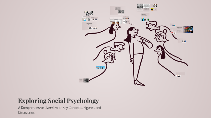 Exploring Social Psychology by 敬恭 大冢 on Prezi
