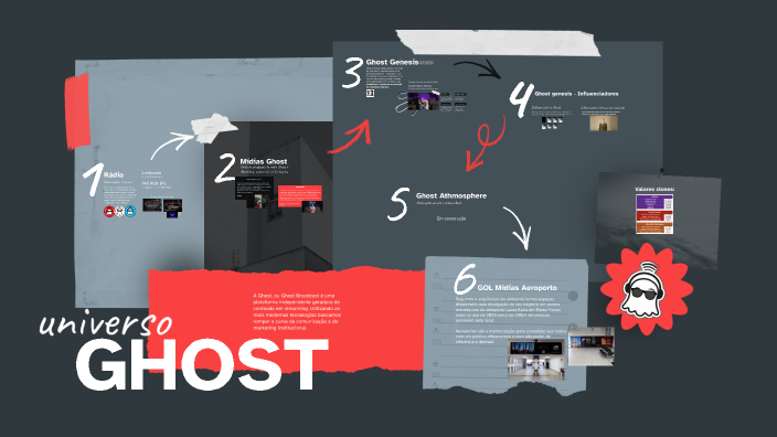 Ghost by Ghost Radios on Prezi