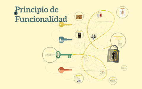 Principio de Funcionalidad by on Prezi