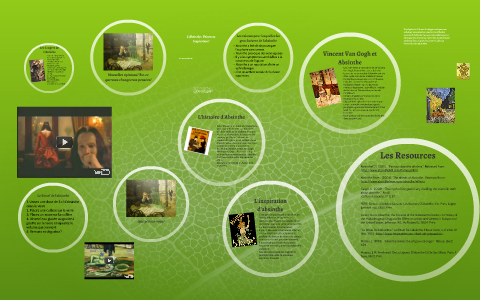 L'Absinthe: Poison ou Inspiration? by Becca Maxwell on Prezi