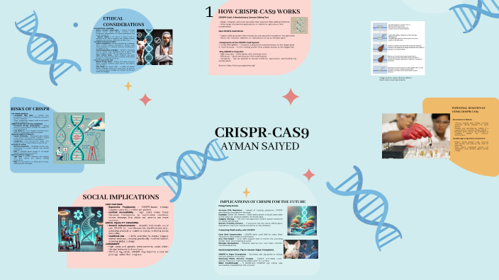 CRISPR-CAS9 Presentation by Ayman Saiyed on Prezi